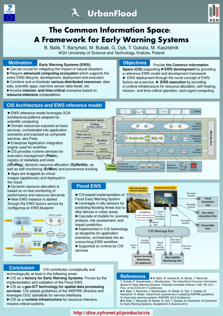 Powerpoint Poster Template A0 Sample Professional Templates