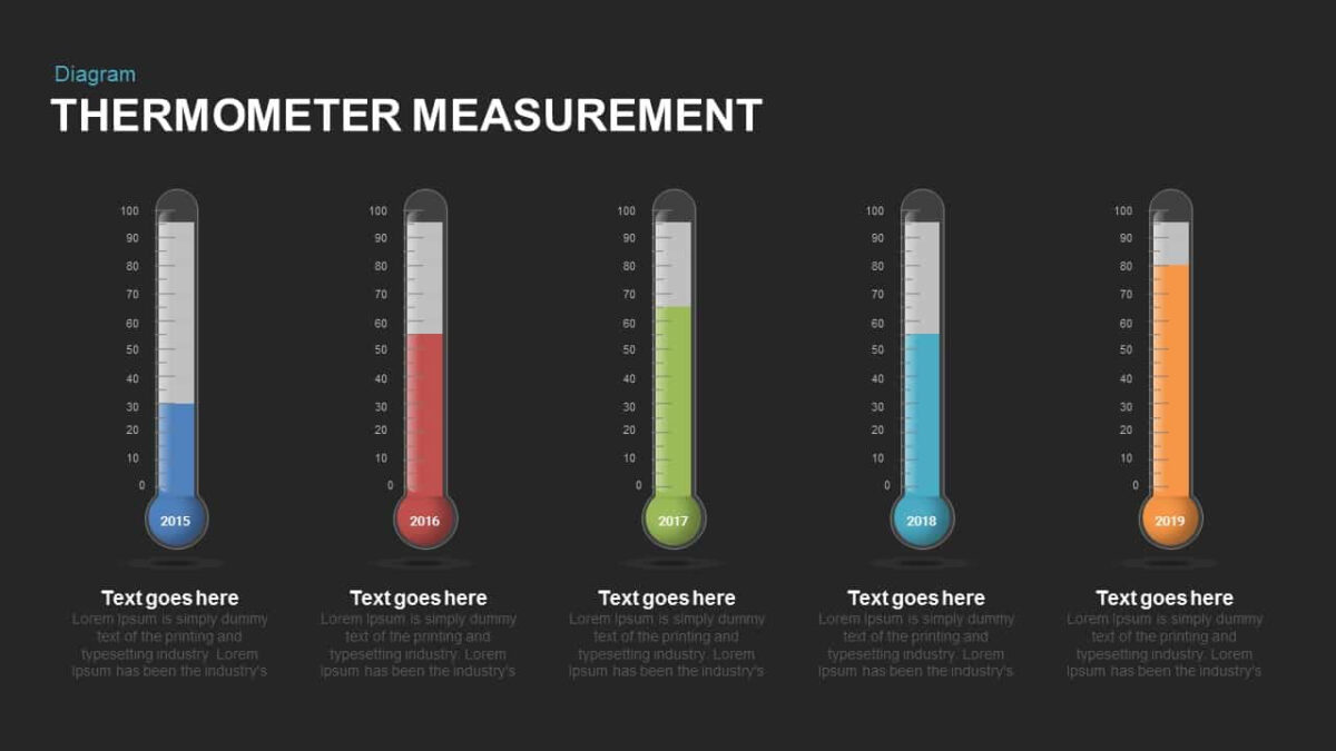 Thermometer Ppt Template at John Rosado blog